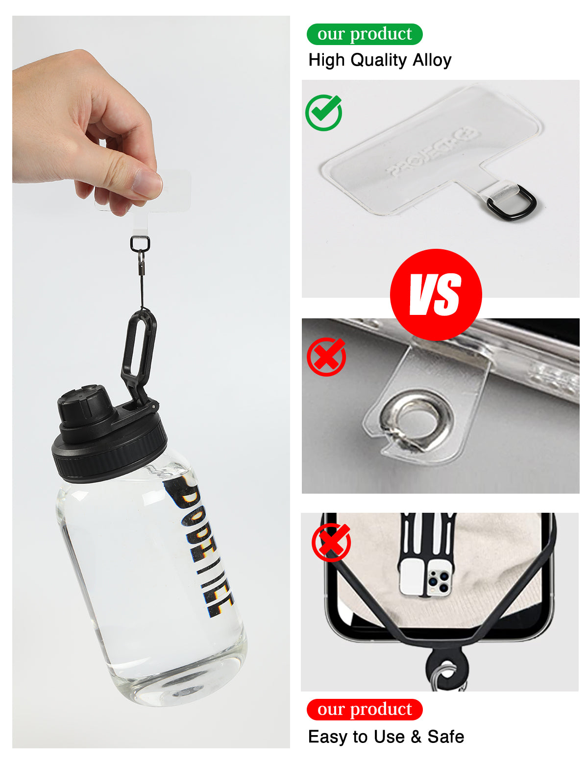 Project-cb Tpu Phone Tether Tab